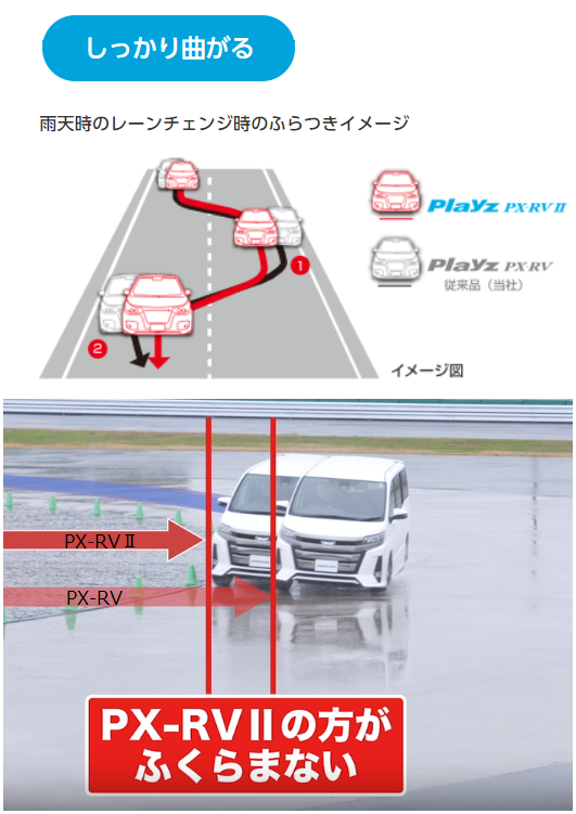 ブリヂストン Playz PX-RVⅡタイヤ性能や他製品との比較・評価、口コミ・評判を徹底調査！ - タイヤ交換マニア